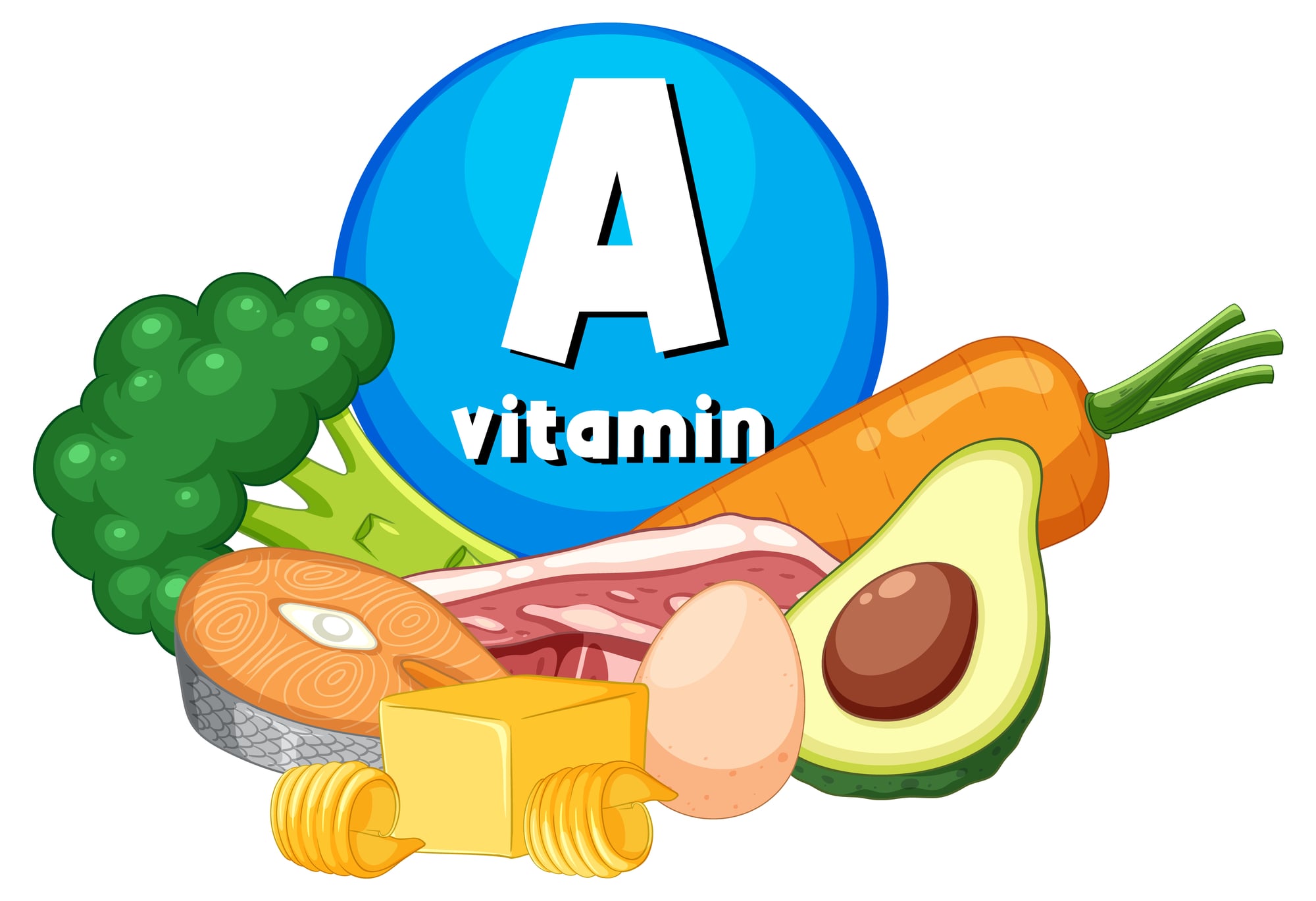 11 Vitamin A Manufacturers You Should Know